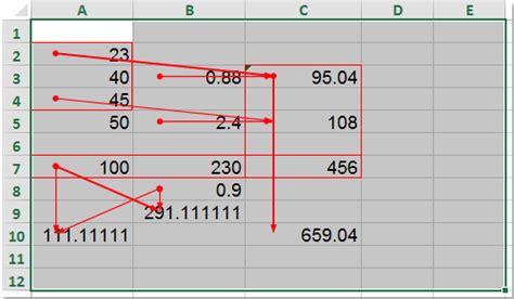 How To Trace Precedents Or Dependents For A Range Of Multiple Cells