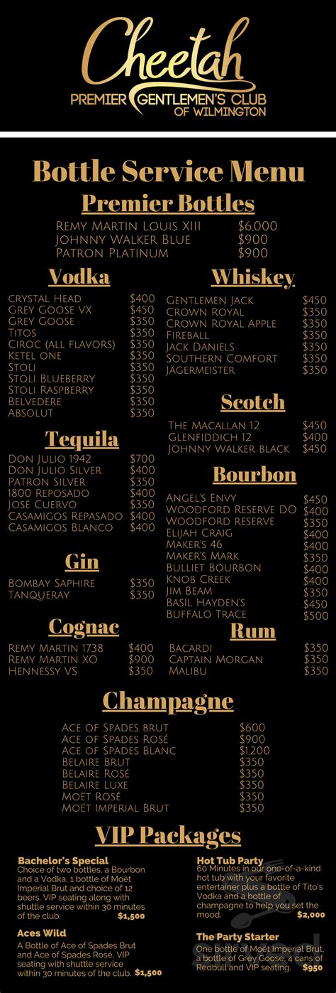 Cheetah Premier Gentlemens Club Of Wilmington Menus In Wilmington