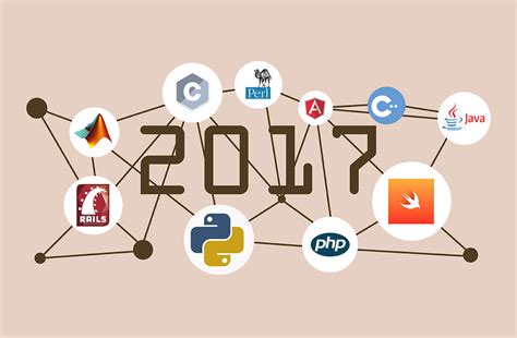 Skill Yang Harus Dimiliki Programmer Masa Kini Bagian 2 — Backend Codepolitan