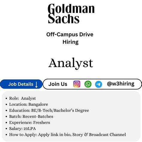 Goldman Sachs Recruitment 2025 Hiring Analyst Bachelors Degree Apply