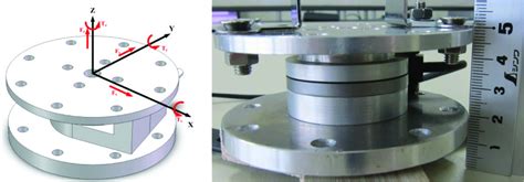 The Bl Six Axis Load Cell Sensor Download Scientific Diagram