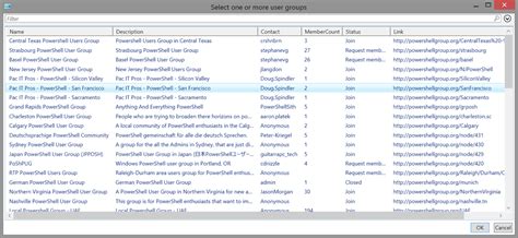 More Fun Getting Powershell User Groups • The Lonely Administrator
