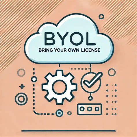 Oracle Licensing Models