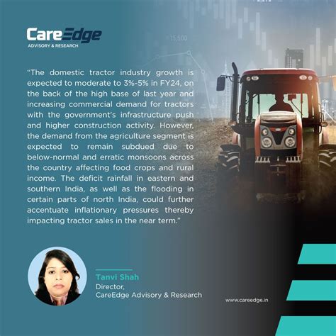 Amir Shaikh Posted On Linkedin