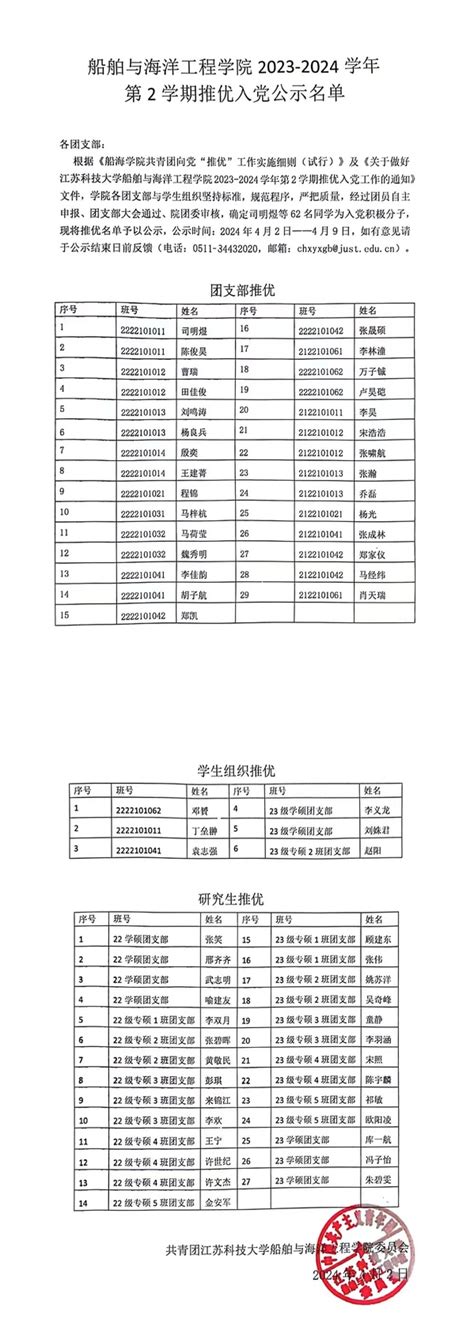 船舶与海洋工程学院2023 2024学年第2学期推优入党公示名单