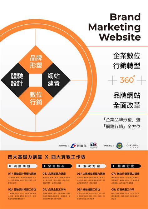 好視設計 Vision Design ＃設計思維 與 ＃設計力 是很強大的武器，也是未來企業在產業中角逐商業戰場不可或缺的一環，企業的創新