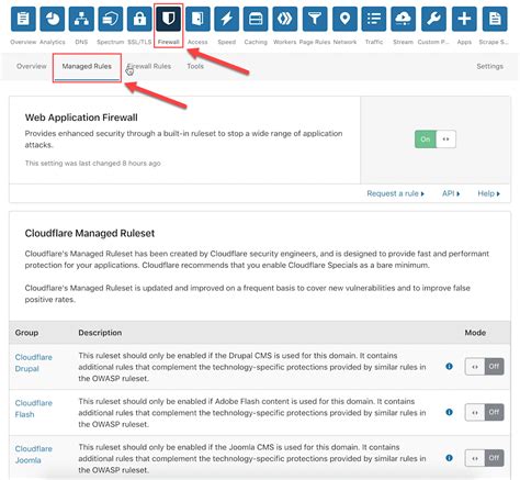 Wordpress Glossary Plugin Cmtg Troubleshooting Tooltip Glossary
