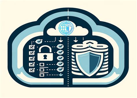 Security Controls Mapping Isoiec 27001 And Nist Sp 800 53