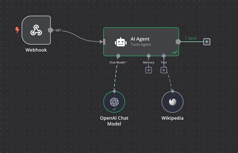 extract data from workflow to open webui questions n8n community