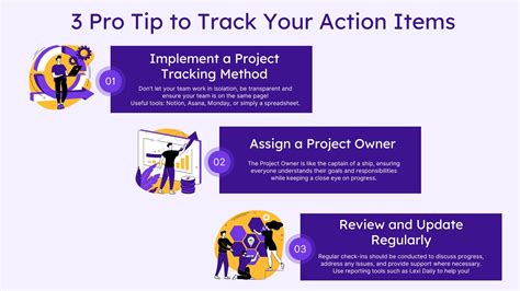FlexOS How To Write Action Items That Make Your Project A Success