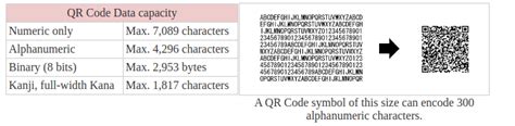 Python 一行命令生成二维码 通往python高手之路