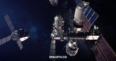 สรุป Lunar Gateway สถานีดวงจันทร์ แผนวงโคจร ทุกโมดูล ทุกระบบ โดยละเอียด