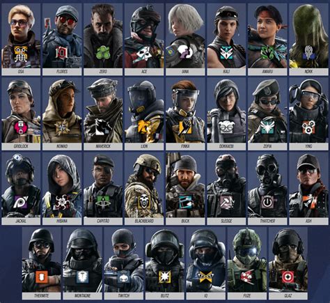 Best Rainbow Six Siege Operators Ranking All The Atta Vrogue Co