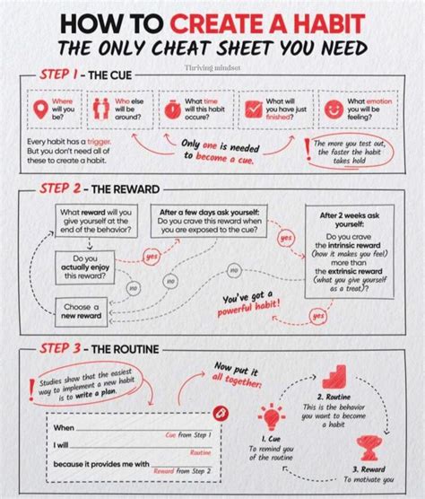 Michael Moniz On Linkedin Thoughfully Preparing And Executing Tasks To