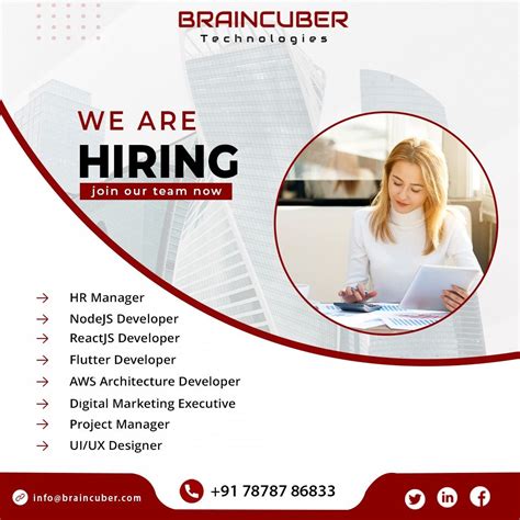 Ankita Bhanderi On Linkedin Cfbr Hrmanager Reactjs Nodejs Flutter Awsarchitect Awscloud