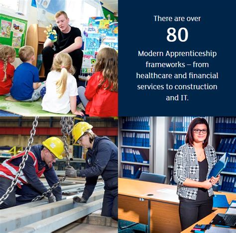 Modern Apprenticeship Frameworks Skills Development Scotland