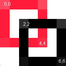 Java Awt Rectangle Intersection Stack Overflow