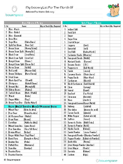 Tb Vs Gb Is A Terabyte Bigger Than A Gigabyte Artofit