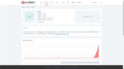 帝国cms大气自适应网址导航站源码八折铺