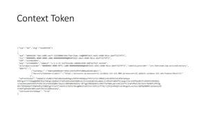 Securing Sharepoint Apps With Oauth Ppt
