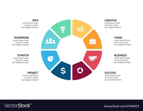 Circle Arrows Infographic Cycle Diagram Royalty Free Vector