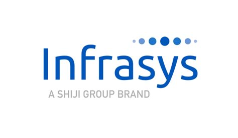 Infrasys Price Features Demo And Alternative 2025 Getatoz