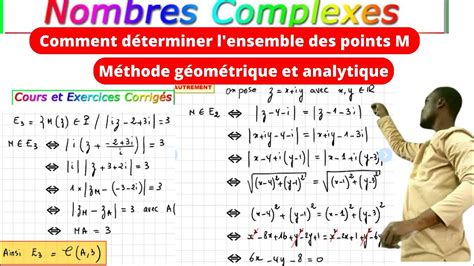 Nombres Complexeslensemble Des Points Mmethodes Géométrique Et