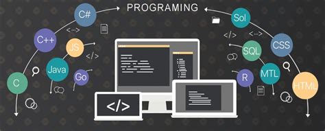 En Çok Kullanılan Web Programlama Dilleri İsdo Yazılım