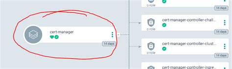 ui errors error getting application xxxx