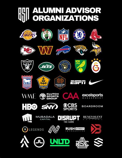 Just Getting Started Efram Geller