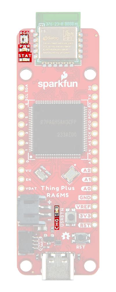 Hardware Overview SparkFun RA M Thing Plus Hookup Guide