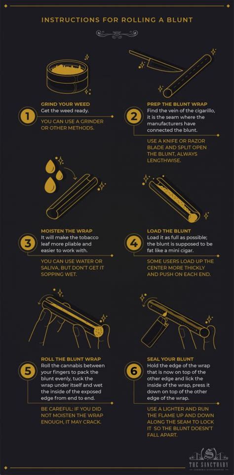 How To Roll A Blunt 6 Steps To Make Your Own Weed Cigarette The
