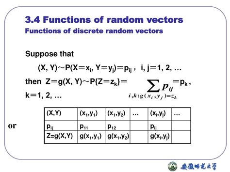 ppt chapter 3 random vectors and their numerical characteristics