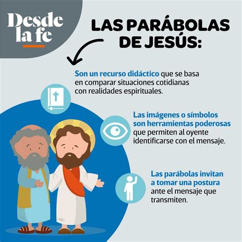 Parabola En La Biblia Que Significa ※ Iluminación Digital