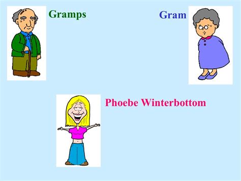 Creating A Powerpoint Book Report Ppt Video Online Download