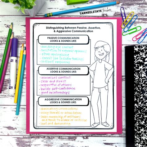 Teaching Assertiveness Skills To Upper Elementary Students Why It