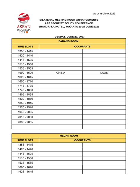 Aspc Bilateral Meeting Form 16 June 1254 Pdf