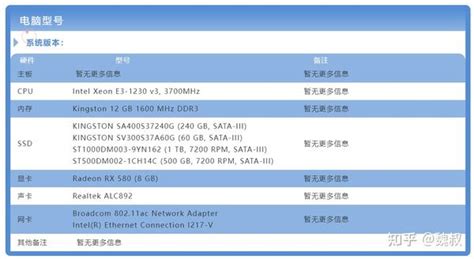 华擎e3 1230v3 rx580黑苹果efi引导文件 知乎