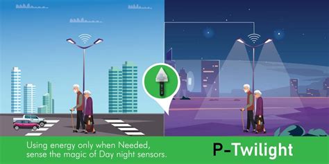 Harnessing The Power Of Day Night Sensors Efficient Usage Of Appliances For A Sustainable