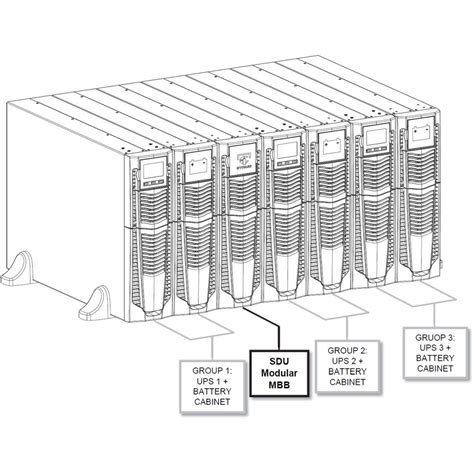Sdu Modular Mbb Riello Ups Bypass Für Die Sentinel Dual Sdu Usv Anlagen