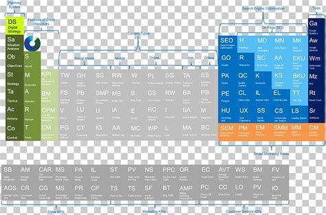 Computer Program Line Screenshot Font Png Clipart Area Brand