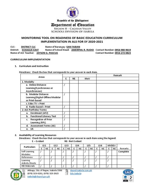 Monitoring Tool On Readiness Of Basic Education Curriculum Implementation In Als For Sy 2020