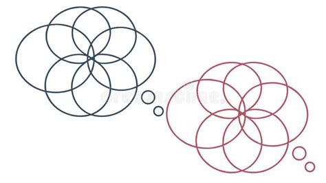 The Process Of Developing An Idea From Simple To Complex Creativity