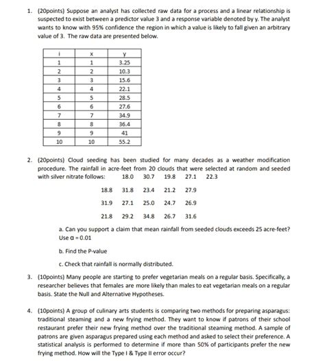Points Suppose An Analyst Has Collected Studyx