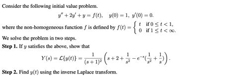 Solved Where The Non Homogeneous Function F Is Defined By Chegg Com