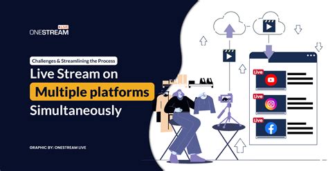 Challenges Of Streaming On Multiple Platforms Simultaneously And How To