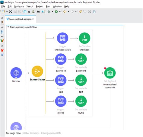 create multipart form data service connector