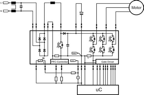 exploring innovation in motion control technology industry articles