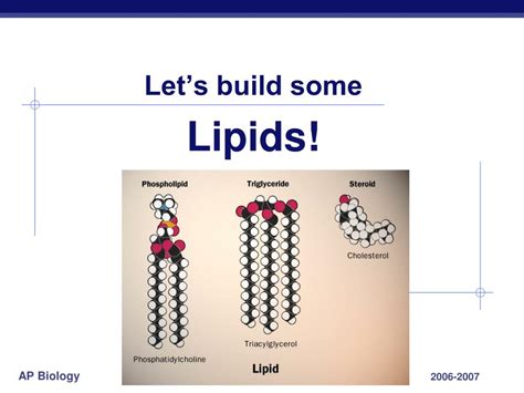 Ppt The Chemical Building Blocks Powerpoint Presentation Free