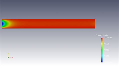 Magnetohydrodynamic Flow Simulation Cfd Simulations Fetchcfd